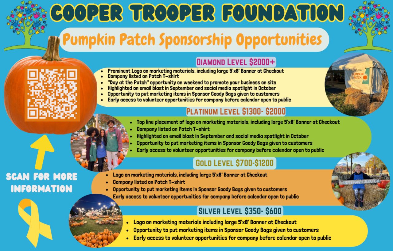 The Pumpkin Patch | Cooper Trooper